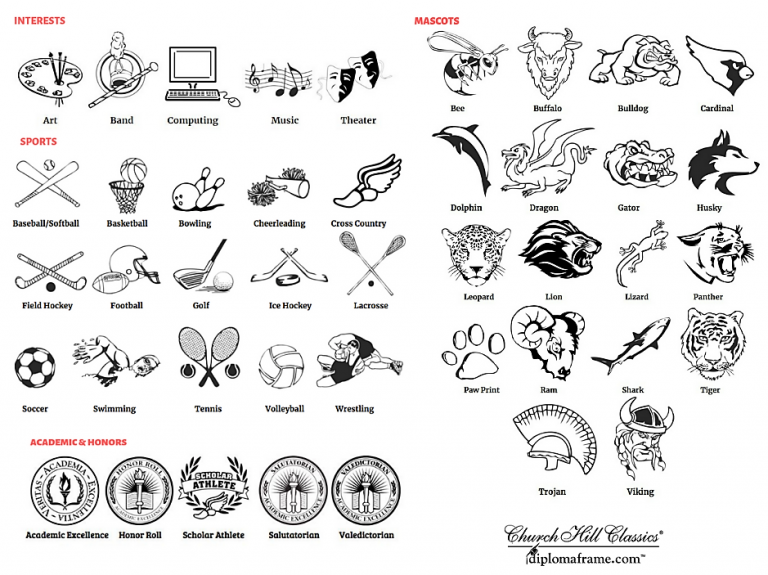 5 Things to Do with a Varsity Letter | Church Hill Classics Blog