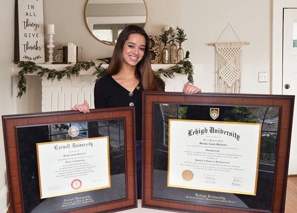 What Size Is A Diploma GSA
