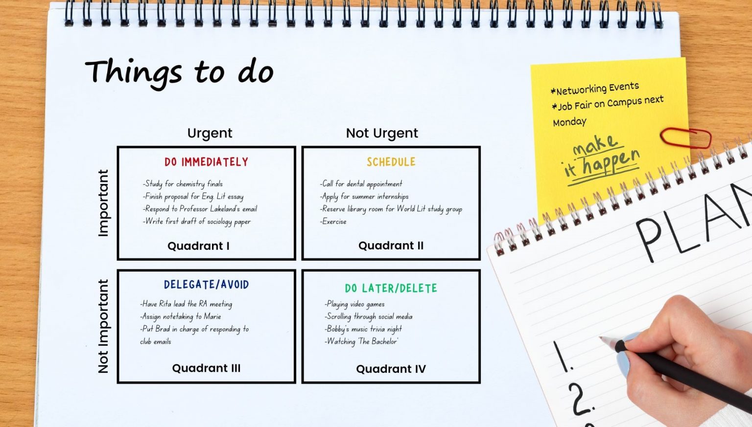 Mastering Time Management: Expert Tips for Busy Students | CHC Blog